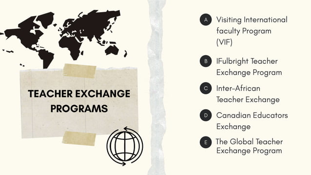 Broadening Teaching Perspective.pptx | Free Download