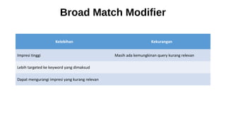 Broad match | PPT