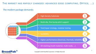 AI-Inspired IOT Chiplets and 3D Heterogeneous Integration | PDF