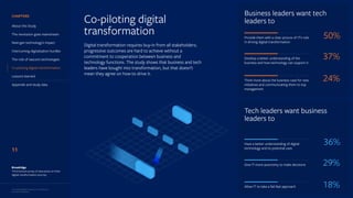 Digital Transformation and Next Gen Technology Study 2023 | PPT