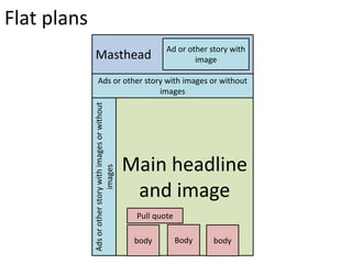 Broadsheet work | PPT