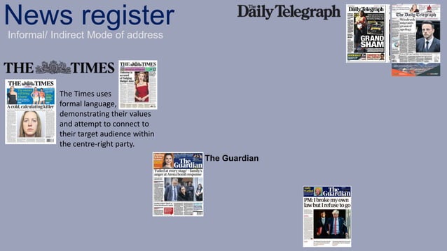 BROADSHEET Conventions.pptx