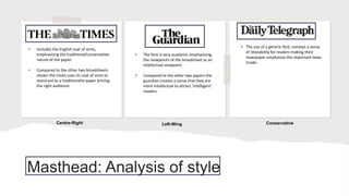 BROADSHEET Conventions.pptx