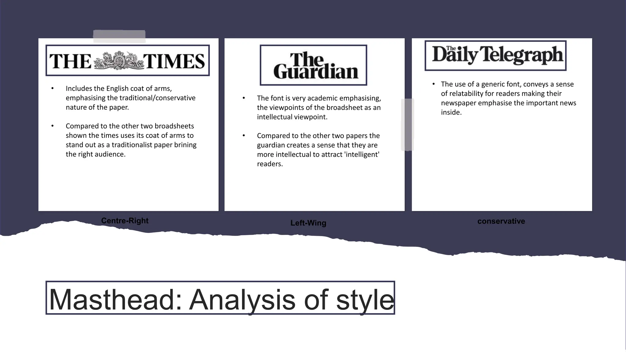 BROADSHEET Conventions.pptx