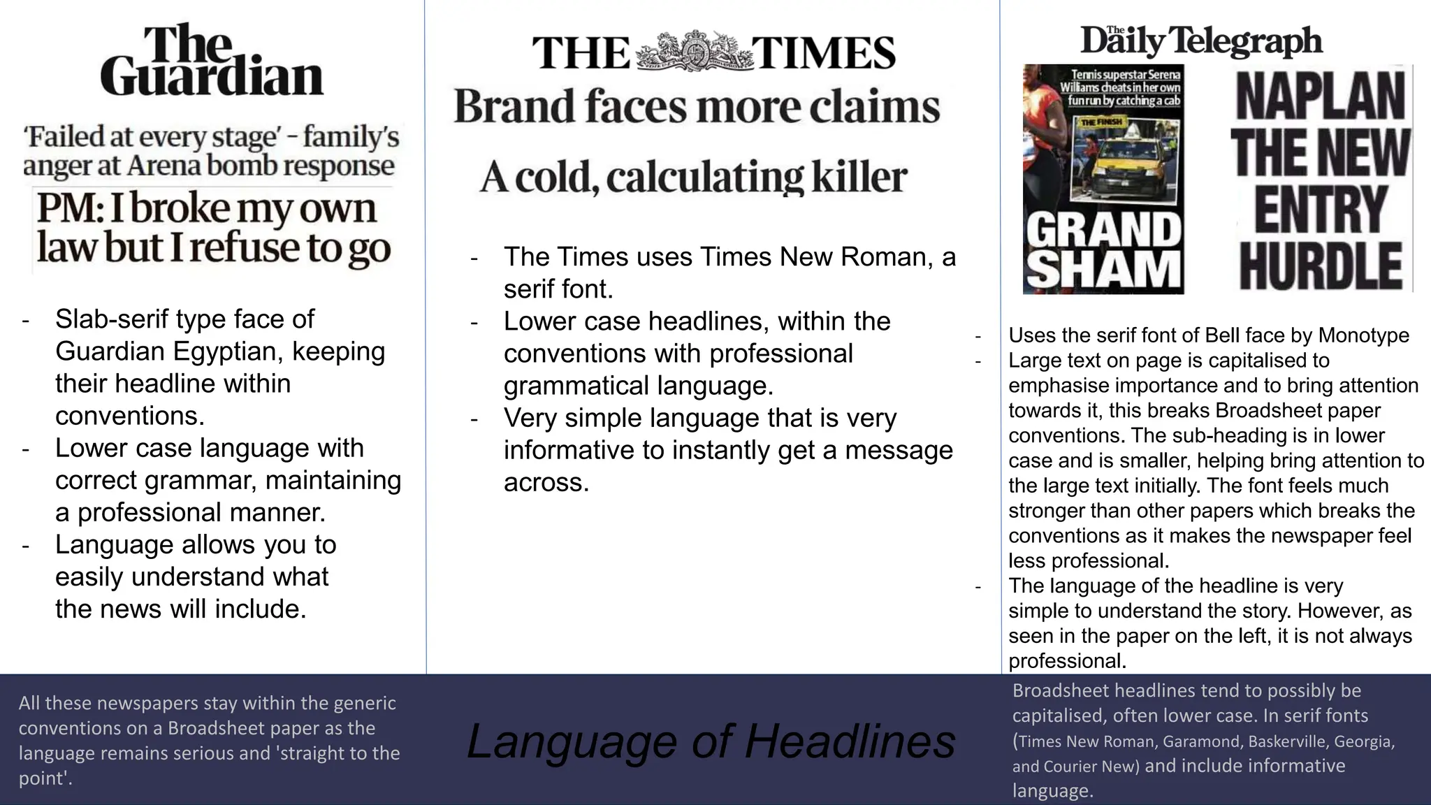 BROADSHEET Conventions.pptx