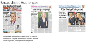 Broadsheet Newspaper Conventions .pptx
