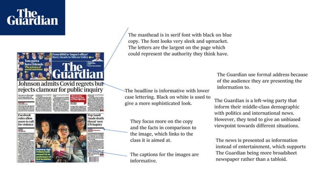 Broadsheet Newspaper Covers.pptx