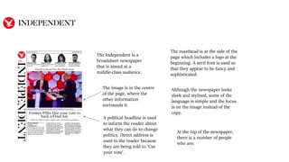 Broadsheet Newspaper Covers.pptx