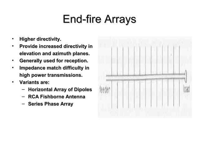 Broadside array vs end fire array | PPT