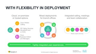 BroadSoft and Cisco Overview & Cloud Calling Solutions | PPTX
