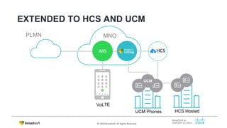 BroadSoft and Cisco Overview & Cloud Calling Solutions | PPTX