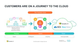 BroadSoft and Cisco Overview & Cloud Calling Solutions | PPTX