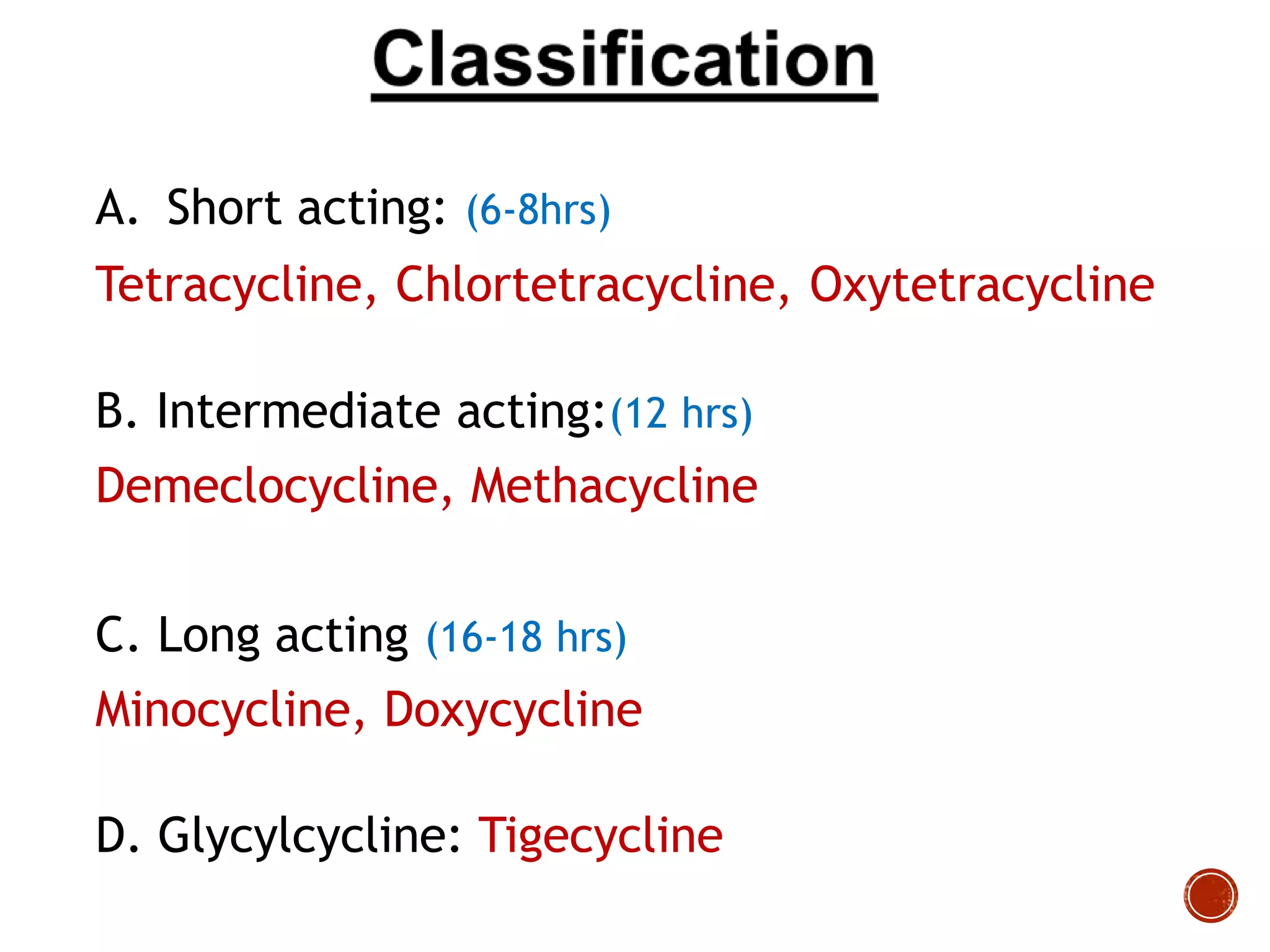 Broad Spectrum Antibiotics.pptx