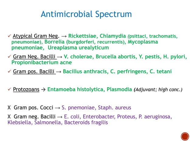 Broad Spectrum Antibiotics.pptx
