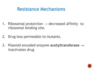Broad Spectrum Antibiotics.pptx