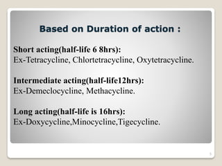 Broad spectrum antibiotic tetracycline converted | PDF