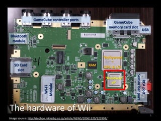 Broadway microprocessor | PPSX | Computer Peripherals | Computing