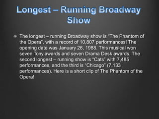 broadwayhistory-140127110749-phpapp01.pptx