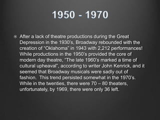 broadwayhistory-140127110749-phpapp01.pptx