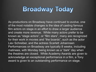 Broadway history | PPTX