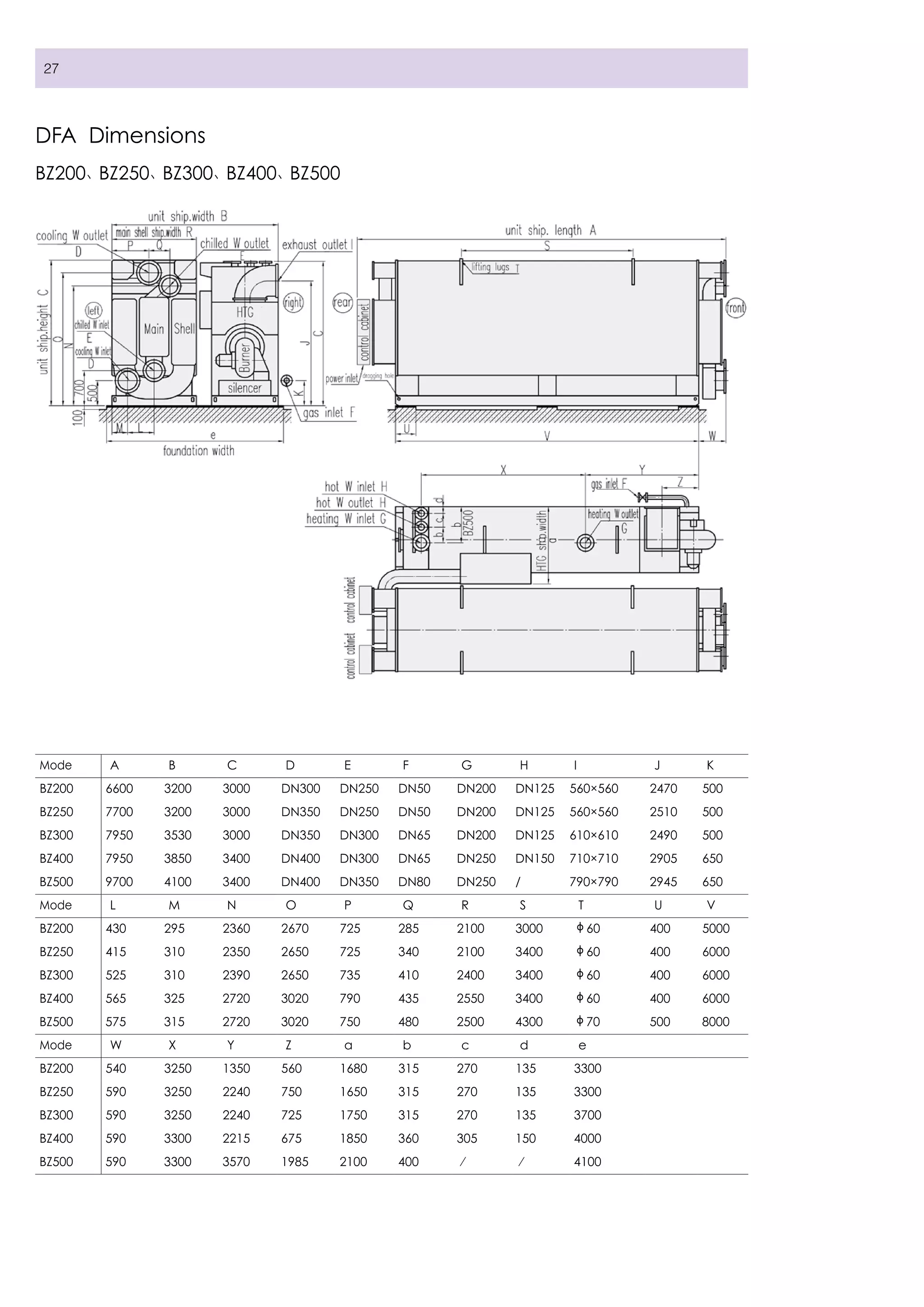 Broad x generation non electrical chiller-2011 | PDF