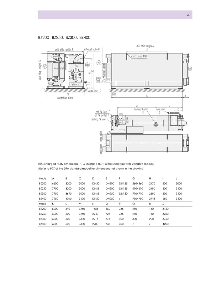 Broad x generation non electrical chiller-2011 | PDF