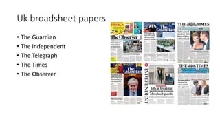 broardsheet media work.pptx