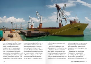 Profab | PDF