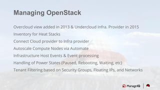 ManageIQ Overview at Management and Orchestration Developer (MODM) Meet-up | PPT