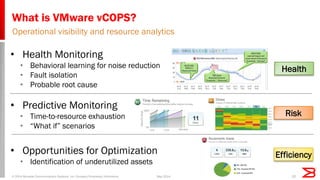 Brocade/VMware Customer Presentation | PDF