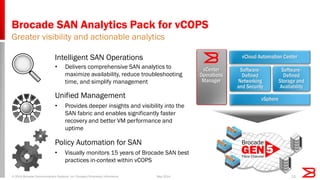 Brocade/VMware Customer Presentation | PDF