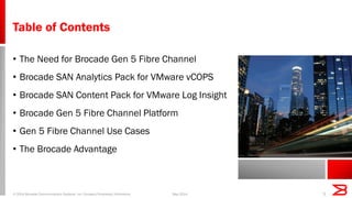 Brocade/VMware Customer Presentation | PDF
