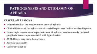 BROCA’S APHASIA.pptx