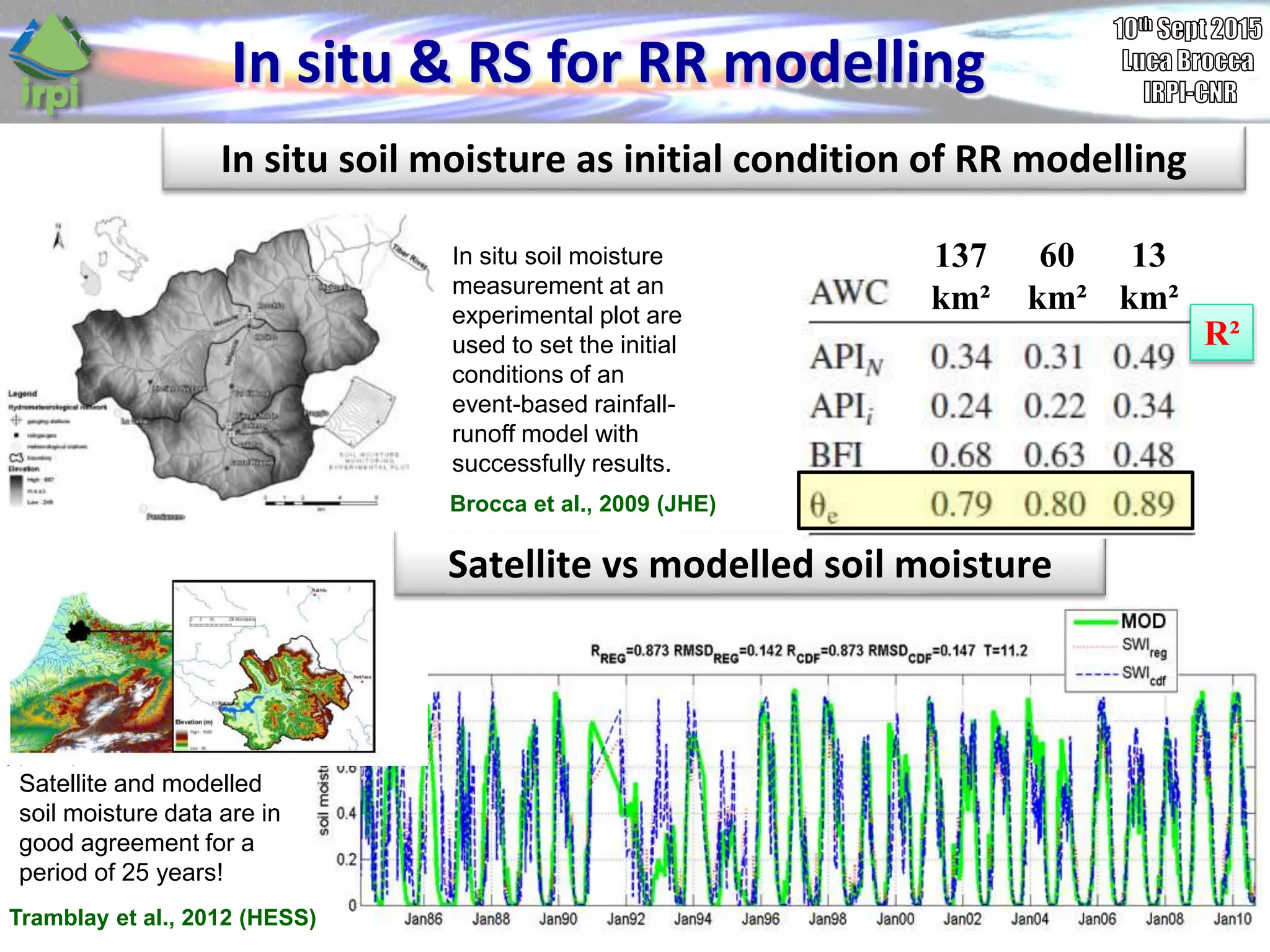 SOIL MOISTURE: A key variable for linking small scale catchment hydrology to global scale ...
