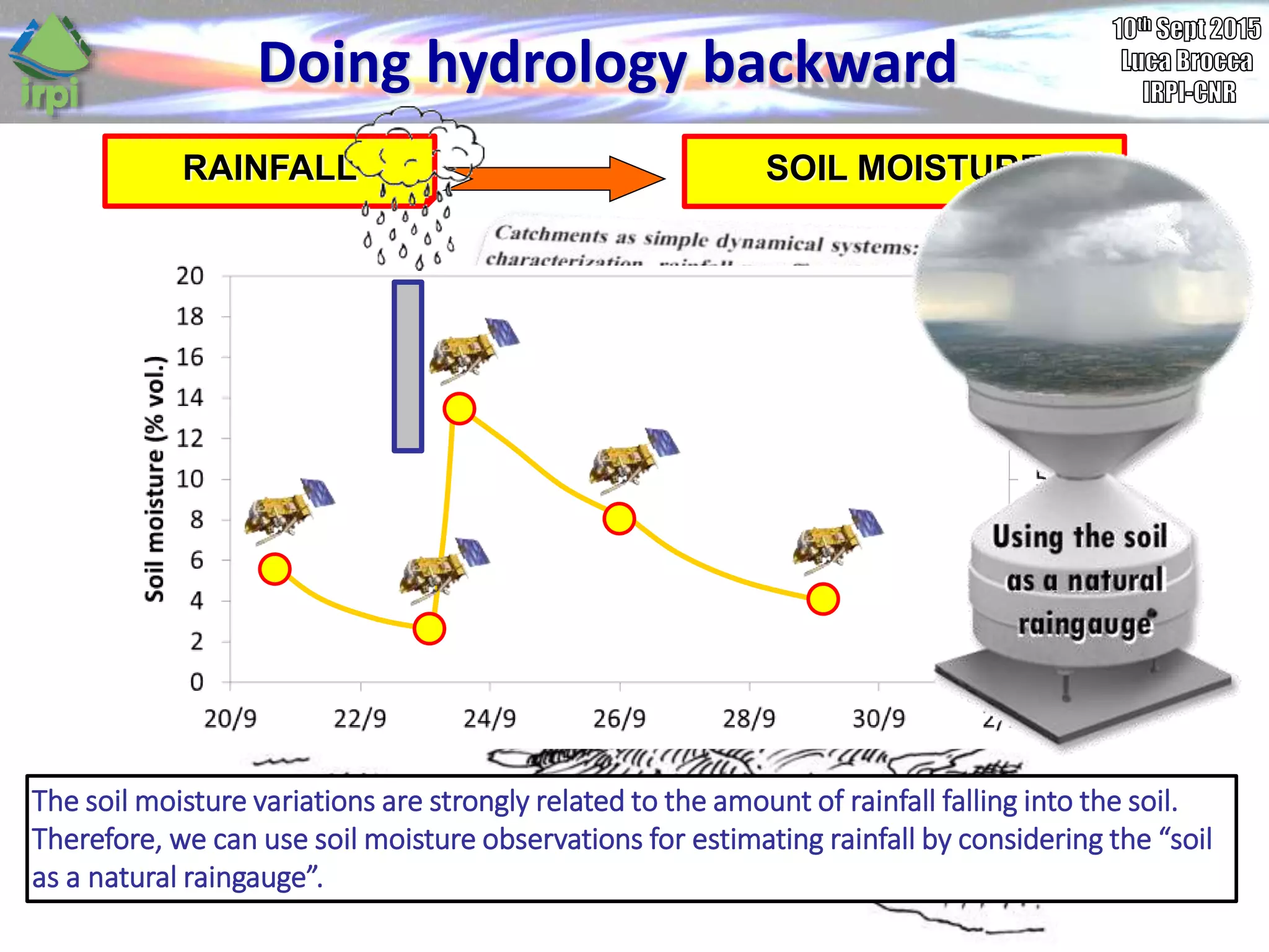 SOIL MOISTURE: A key variable for linking small scale catchment hydrology to global scale ...