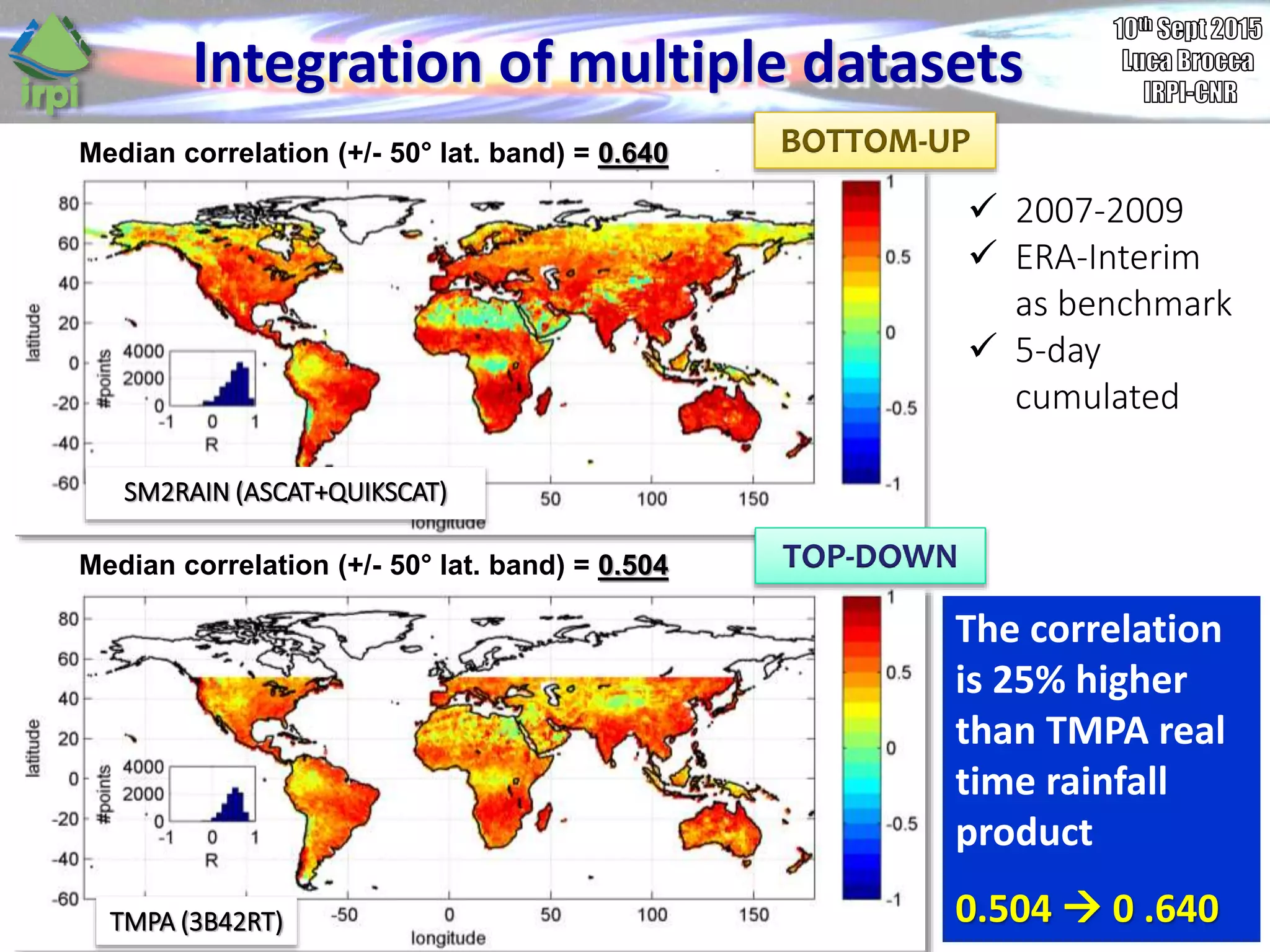 SOIL MOISTURE: A key variable for linking small scale catchment hydrology to global scale ...