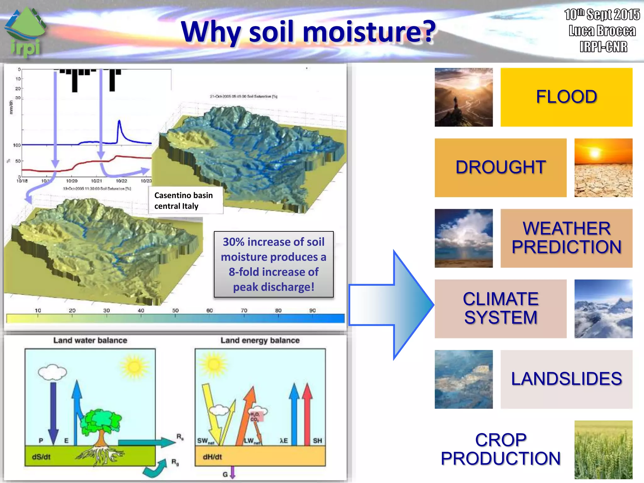 SOIL MOISTURE: A key variable for linking small scale catchment hydrology to global scale ...