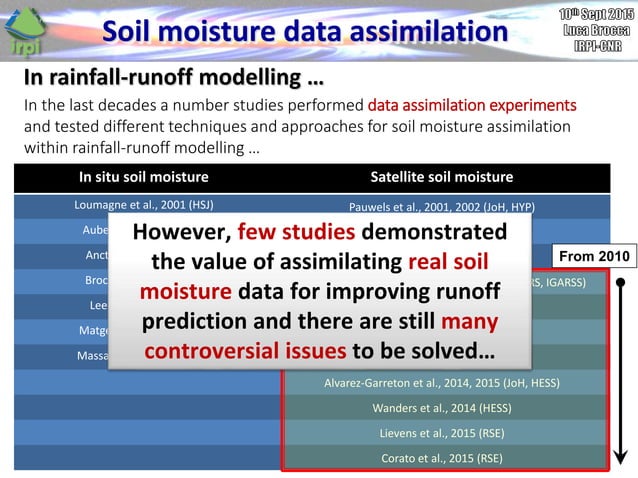 SOIL MOISTURE: A key variable for linking small scale catchment hydrology to global scale ...