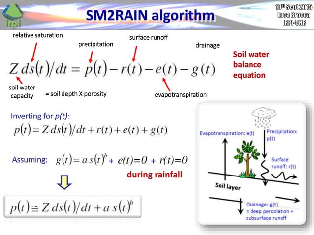 SOIL MOISTURE: A key variable for linking small scale catchment hydrology to global scale ...