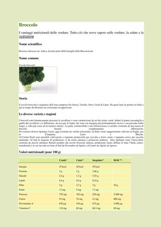 Broccoli | PDF