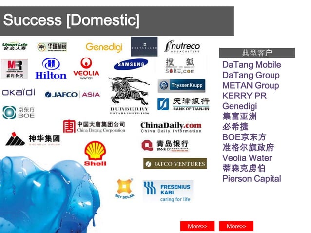 Brocent Profile V3.1 English Linkedin | PPTX | Information Services ...