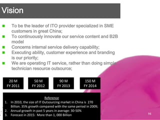 Brocent Profile V3.1 English Linkedin | PPTX | Information Services ...