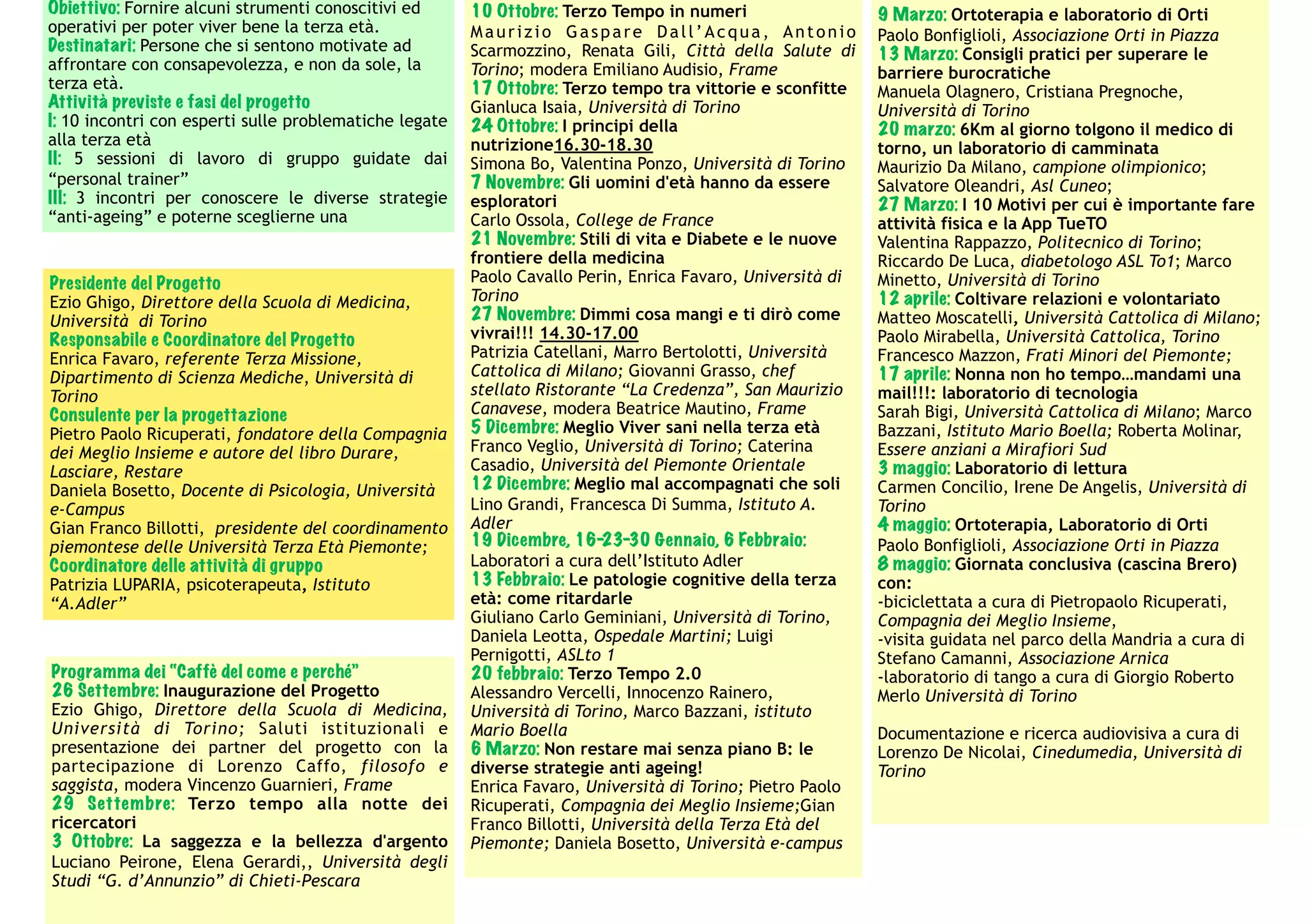 Terzo Tempo 2018 | PDF
