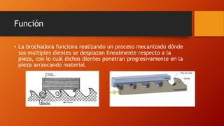 Brochadoras y Rectificadoras.pptx