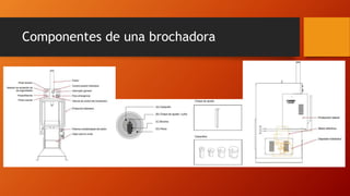Brochadoras y Rectificadoras.pptx