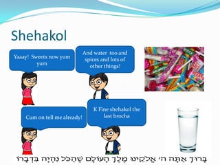 Brochas by Betzalel | PPT