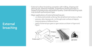 Broching machine-manufacturing process-1 | PPTX