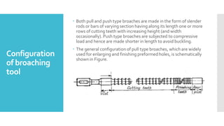 Broching machine-manufacturing process-1 | PPT