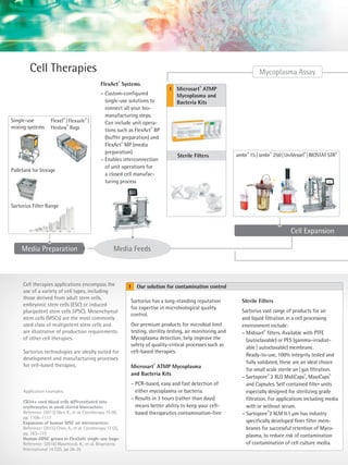 Sartorius Solutions for Cell & Gene based Therapies | PDF