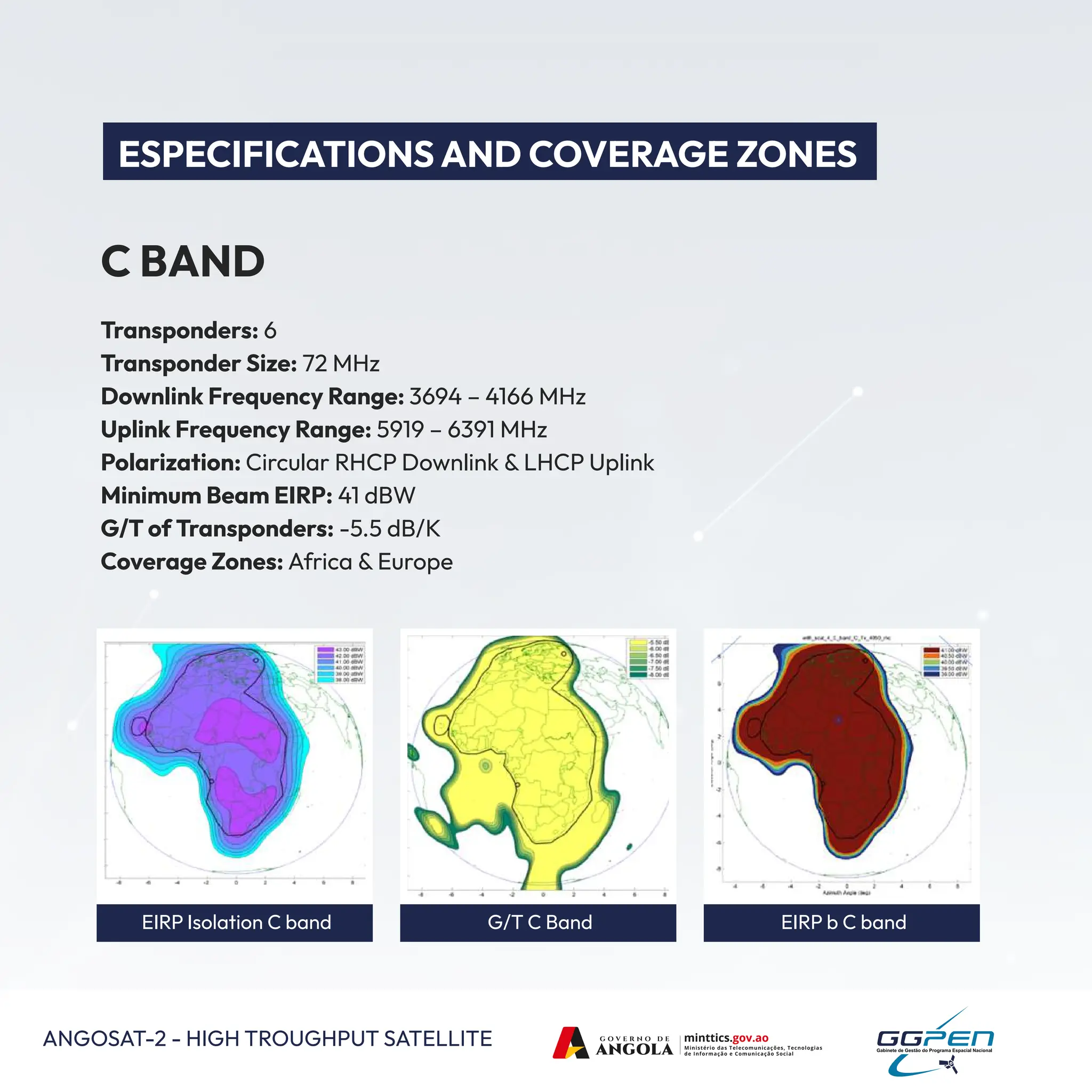 Brochura completa sobre o satelite Angolano EN - ANGOSAT-2.pdf